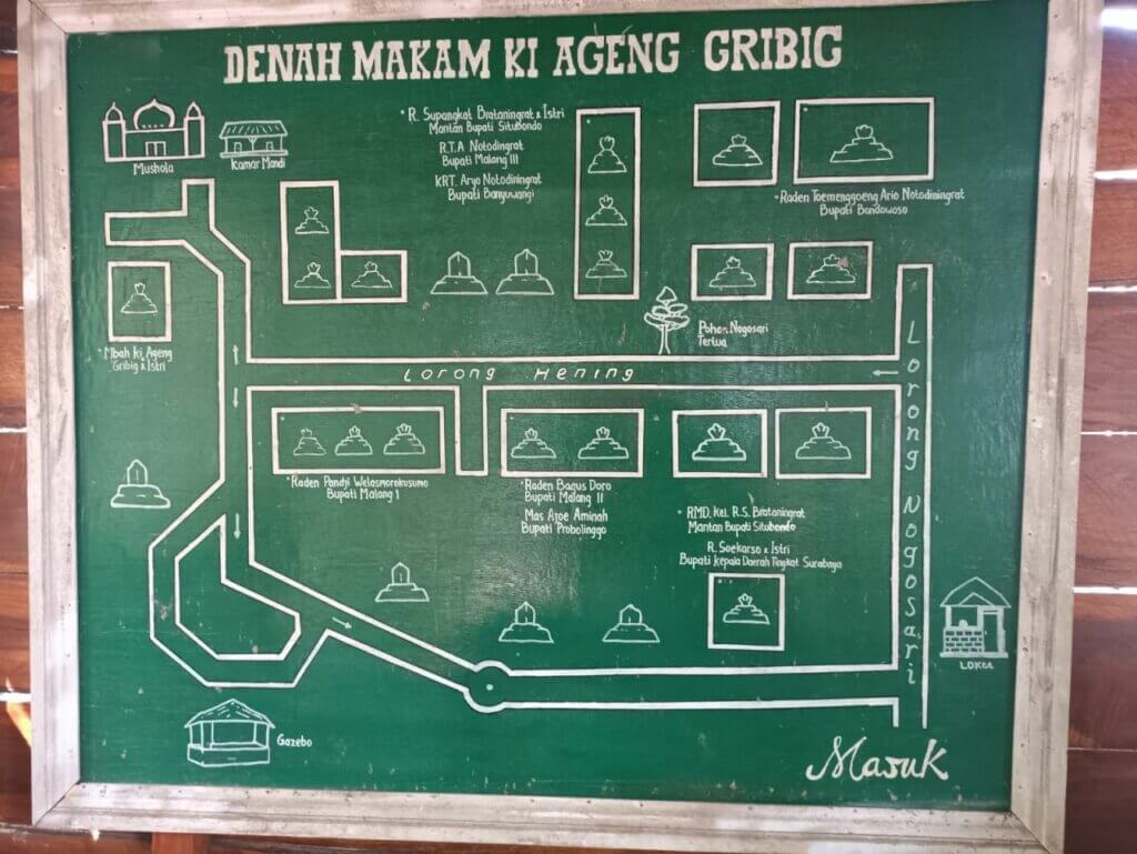 "Ngalap" Berkah di Kompleks Makam Ki Ageng Gribig Malang (1) - TelusuRI